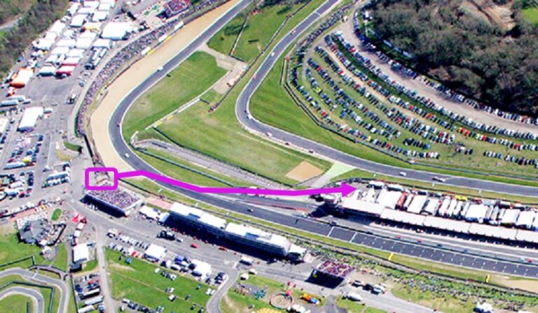 Brands Hatch Parking info - South Bank and other locations