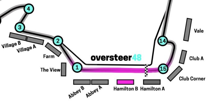 Hamilton Straight Grandstand Guide: Views, Seat Plans, Tickets...