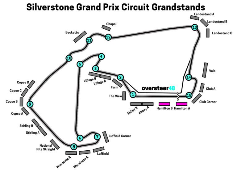 Hamilton Straight Grandstand Guide: Views, Seat Plans, Tickets...