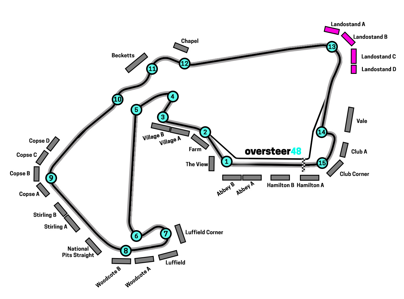 Landostand Silverstone Stowe: Views, Seating Guide, Tickets...