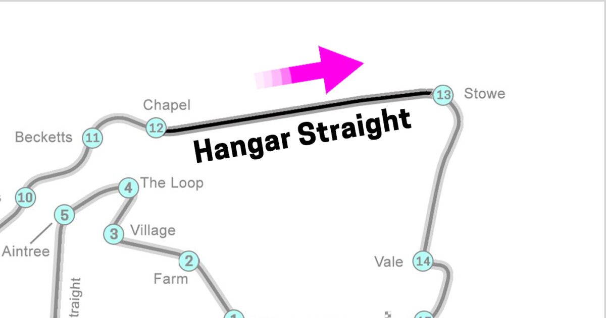 Silverstone Hangar Straight: Where F1 cars hit 200mph+