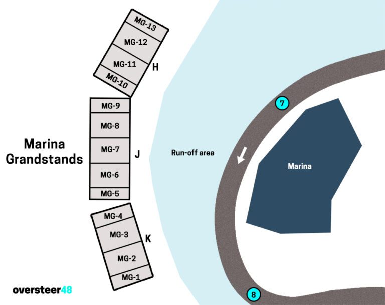 Marina Grandstand Miami F1 Views, Seat Guide & Seat Chart