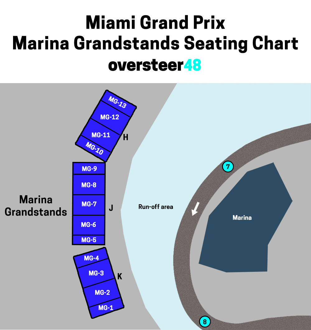 Marina Grandstand Miami F1 Views, Seat Guide & Seat Chart