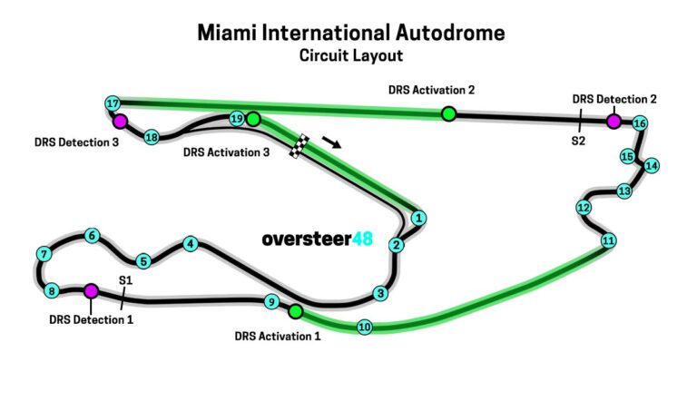 Miami Grand Prix Layout - F1 Circuit Map & Guide