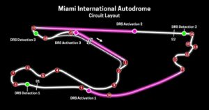 Miami Grand Prix Layout - F1 Circuit Map & Guide