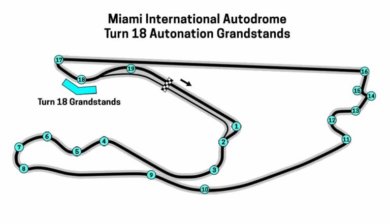 Miami F1 Turn 18 Grandstand View & Seat Guide, Seating Chart