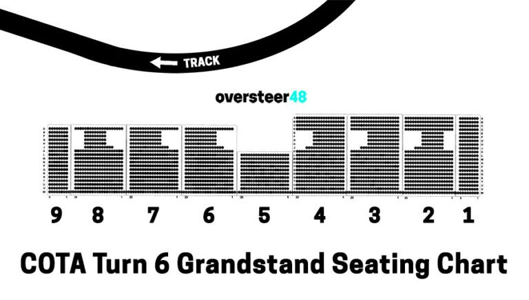 COTA Turn 6 Infield Grandstand, Viewing, Seating chart & more