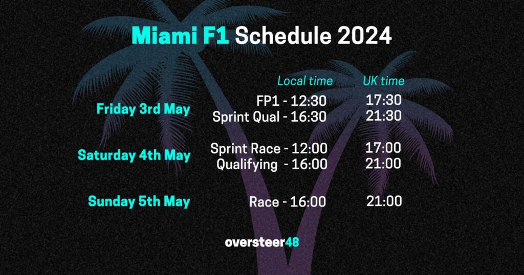 2025 F1 Miami Schedule: Practice, Qualifying and Race Timings
