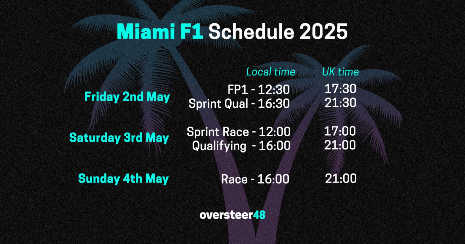 2025 F1 Miami Schedule: Practice, Qualifying and Race Timings