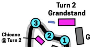 Turn 2 Grandstand Singapore F1: View, Best Seats & Tickets