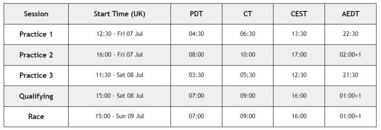 2023 F1 Silverstone Schedule - British Grand Prix Timetable