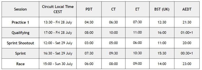 2025 F1 Spa Timetable - Belgian Grand Prix Schedule