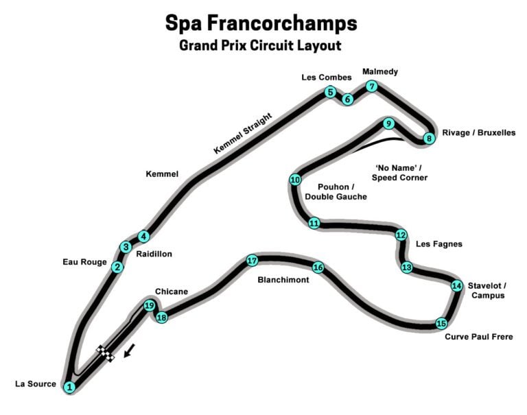 Spa Francorchamps Track Layout: F1 Circuit Map, Guide & Details