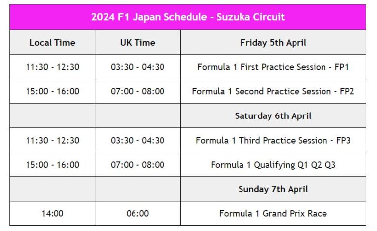 2024 F1 Japan Race Time, Qualifying Time & Schedule - Suzuka
