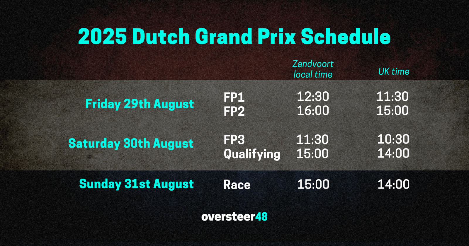 F1 Monza 2025 Timetable | Grand Prix D’Italie 2025 Date – ILGFM
