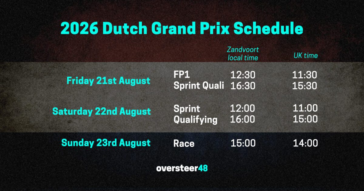 2026 Dutch GP Schedule: Zandvoort F1 Start Time