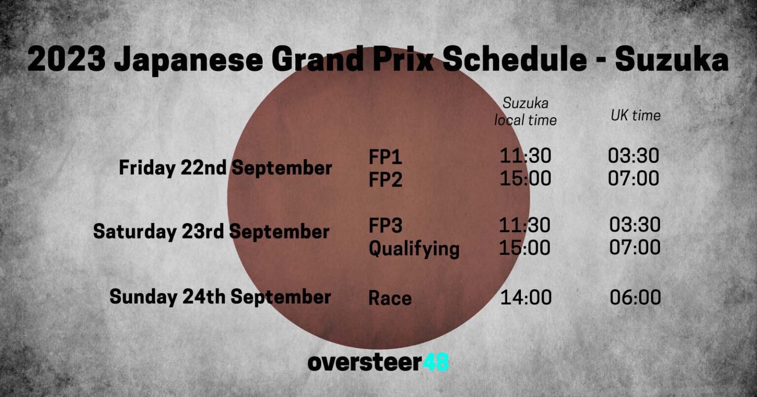 2023 F1 Japan Race Time, Qualifying Time & Schedule - Suzuka