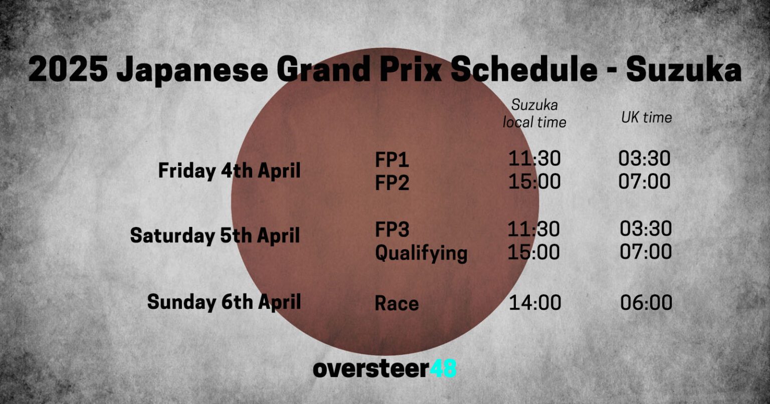 2025 F1 Japan Race Time, Qualifying Time & Schedule - Suzuka