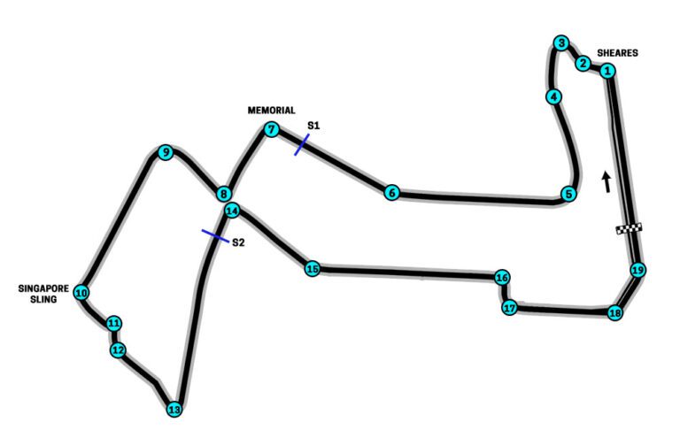 Singapore GP Layout & Route – Marina Bay Street Circuit Map
