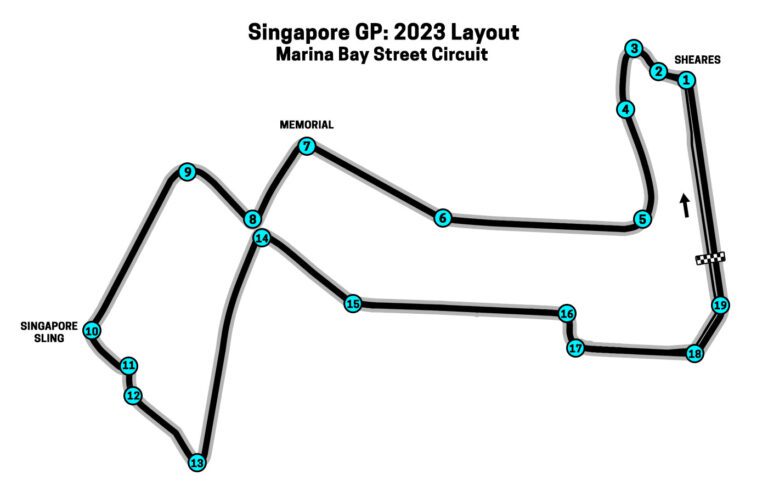 Singapore GP Layout & Route – Marina Bay Street Circuit Map