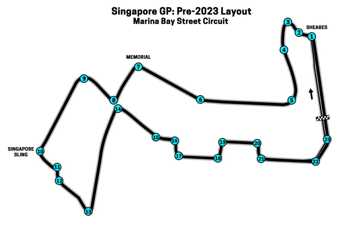 Singapore GP Layout & Route – Marina Bay Street Circuit Map
