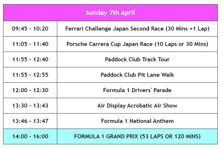 2026 F1 Japan Race Time, Qualifying Time & Schedule - Suzuka