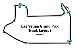 Las Vegas GP Track Layout & Route for F1
