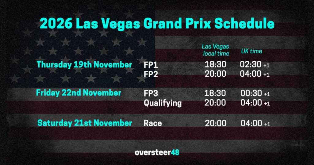 2026 Las Vegas F1 Schedule: Vegas Grand Prix Start Time