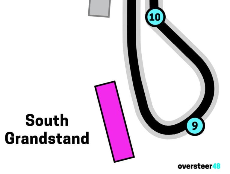 South Grandstand Abu Dhabi – Views, Seating Plan, Best Seats