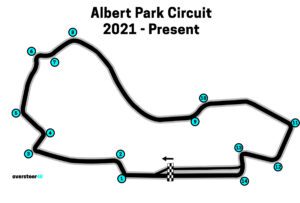 Australia F1 Track Layout: Albert Park Circuit Map, Melbourne GP