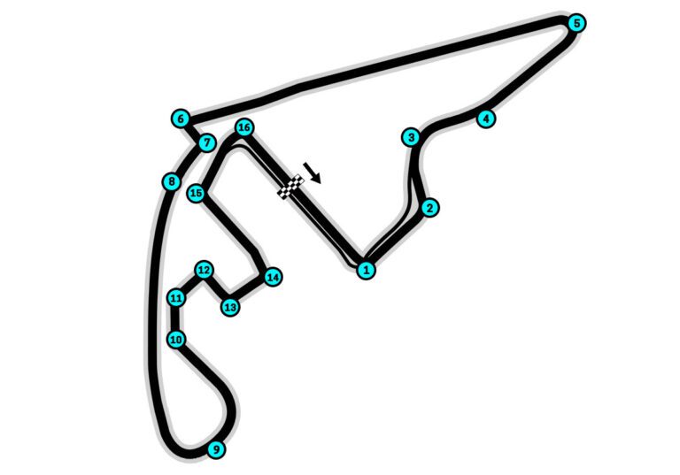 F1 Circuit Quiz - How much of a fan are you?