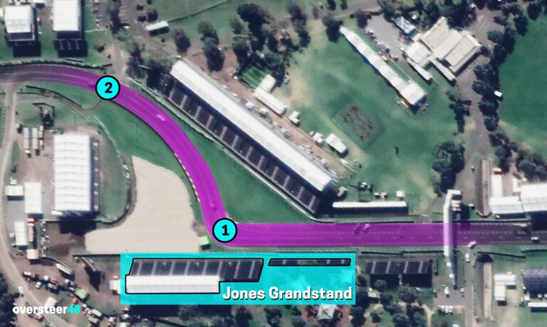 Jones Grandstand Views, Seating Plan, Best Seats - Aus GP