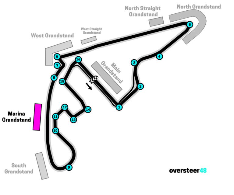 Marina Grandstand Abu Dhabi – Views, Seating Plan, Best Seats