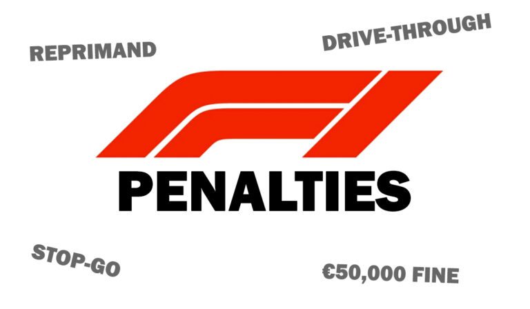 2024 F1 Penalties - Updated after each round