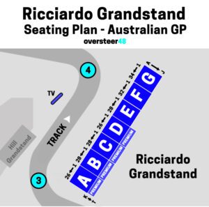 Ricciardo Grandstand - Seating Plan, Best Seats, View - Aus GP