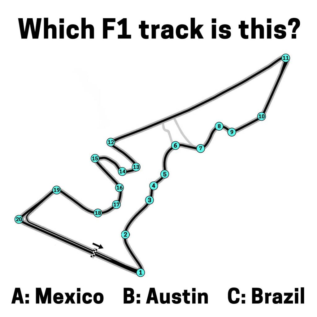 F1 Circuit Quiz - How much of a fan are you?