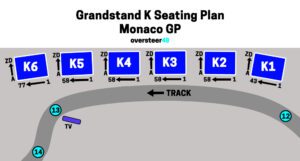 Grandstand K Monaco Grand Prix - Guide, Views, Best Seats, Tickets