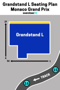 Grandstand L Monaco Grand Prix Guide: Views, Best Seats & Tickets