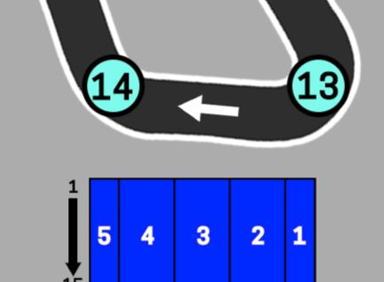 COTA Turn 13 View Guide & Seating Chart - Grandstand