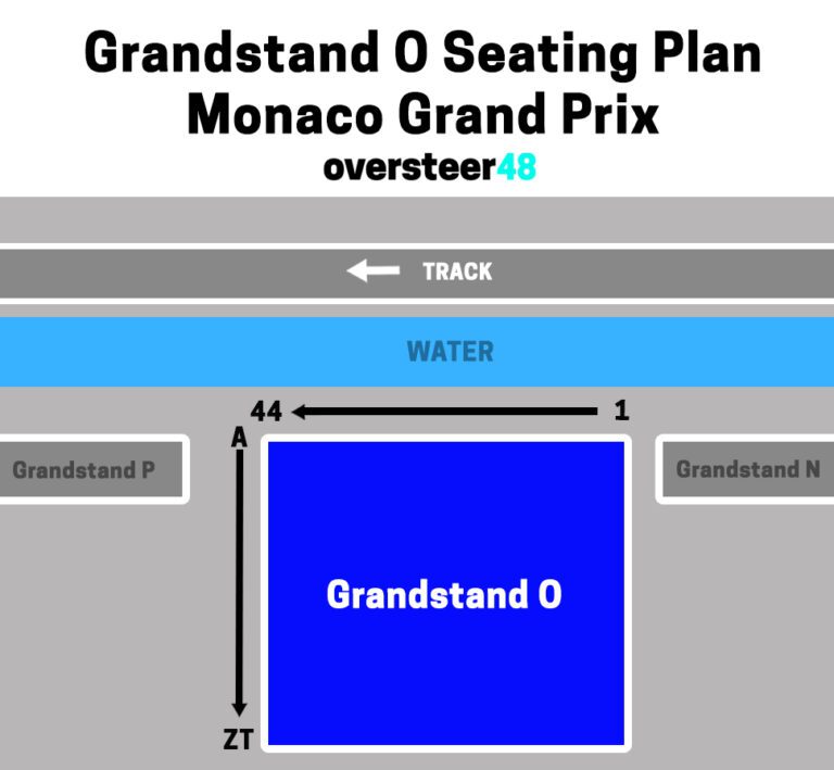 Grandstand O Monaco Grand Prix – Views, Best Seats & Tickets