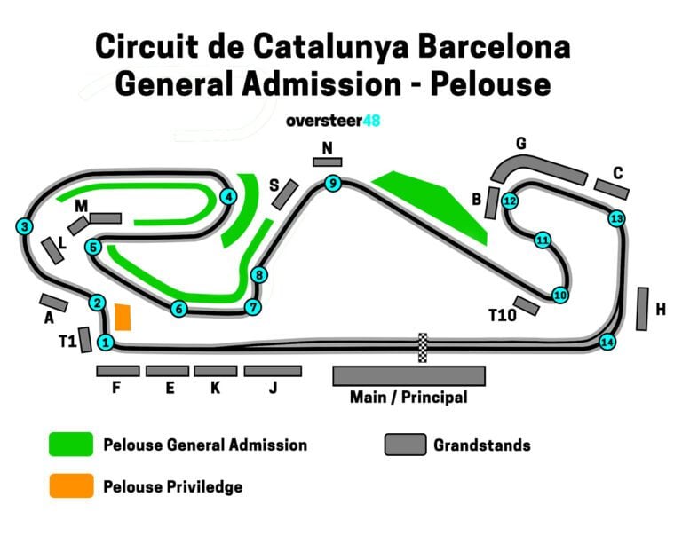 Circuit de Catalunya General Admission Pelouse | Tickets, Tips, Views