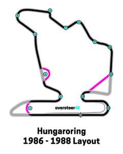 Hungaroring Track Layout & DRS Zones for Hungarian F1