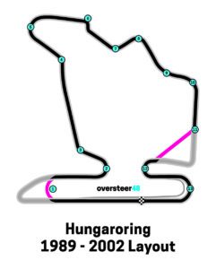 Hungaroring Track Layout & DRS Zones for Hungarian F1