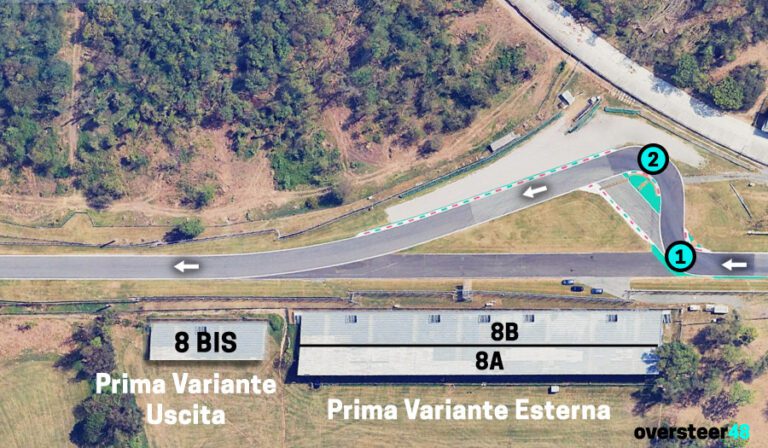 Monza Grandstand 8A 8B Prima Variante Esterna - View, Seat Plan