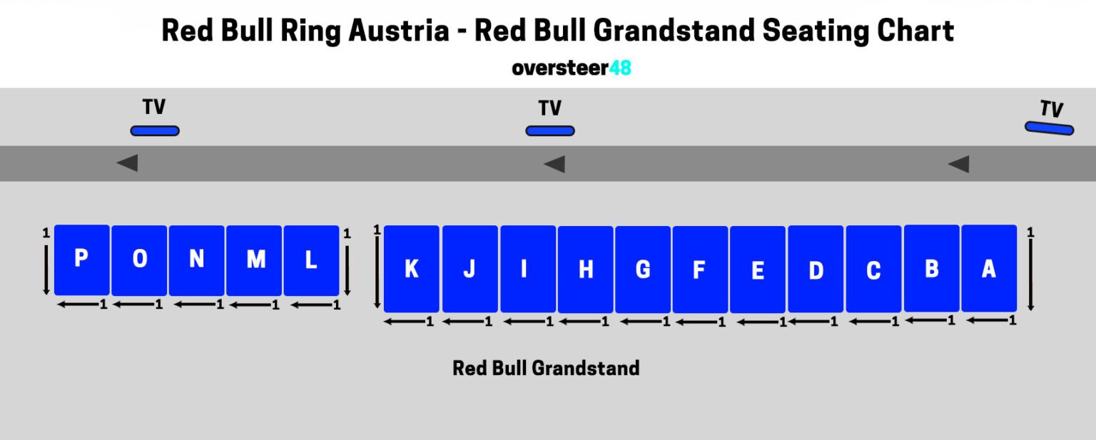 Red Bull Grandstand Austrian GP - Views, Seat Plan, Tickets
