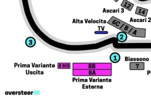 Monza Grandstand 8A 8B Prima Variante Esterna - View, Seat Plan